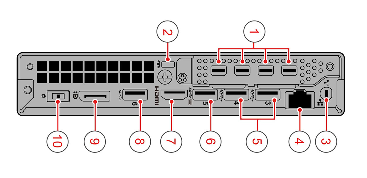 新到货全新原装联想Lenovo ThinkStation Mini DisplayPort mini DP to Single link ...