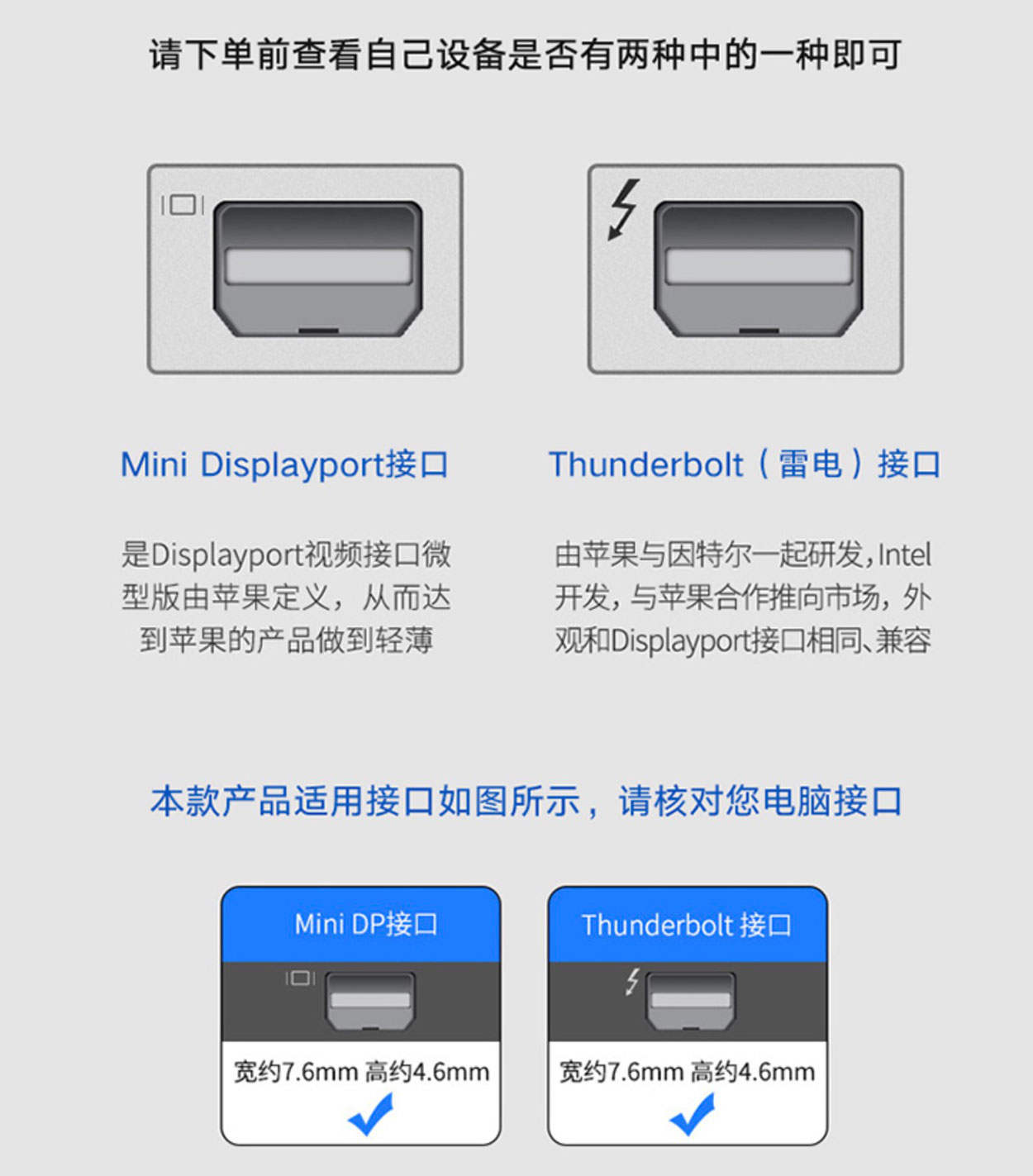 全新原装联想Lenovo ThinkStation Mini DisplayPort mini DP to Single link DVI-D ...