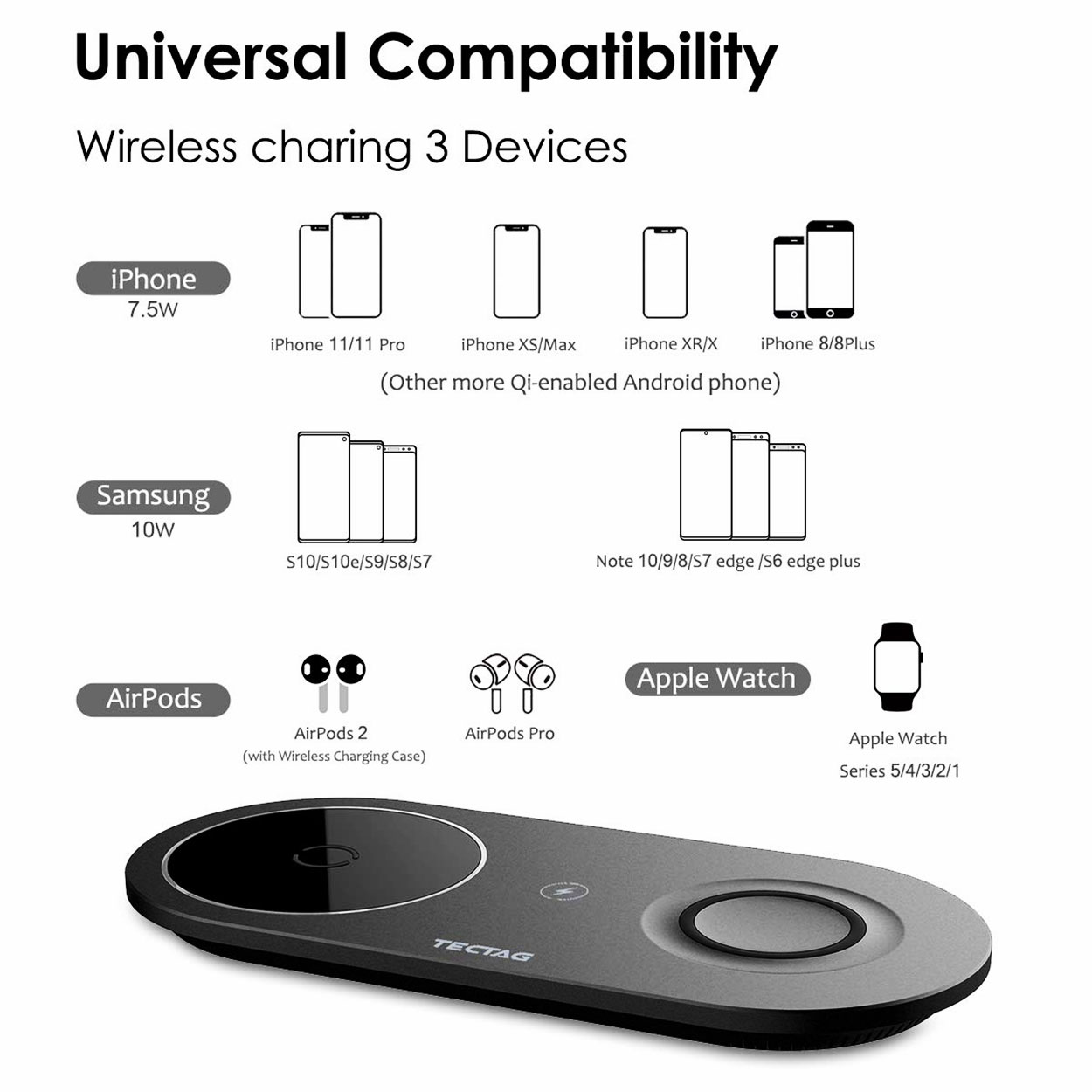 售完存档：TECTAG 10W Fast 3合一 苹果设备全家桶 无线充电板iPhone Apple Watch AirPods QI MIQ ...