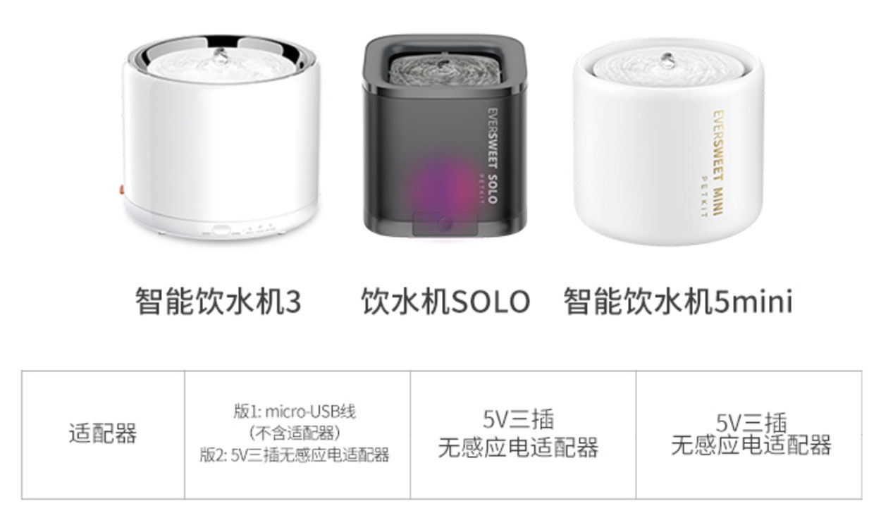 全新原装PETKIT小佩ZERO智能猫咪饮水机3代 2S SLOL 5代Mini 5V1A Micro USB三插无感应电专用电源适配器 防咬 ...