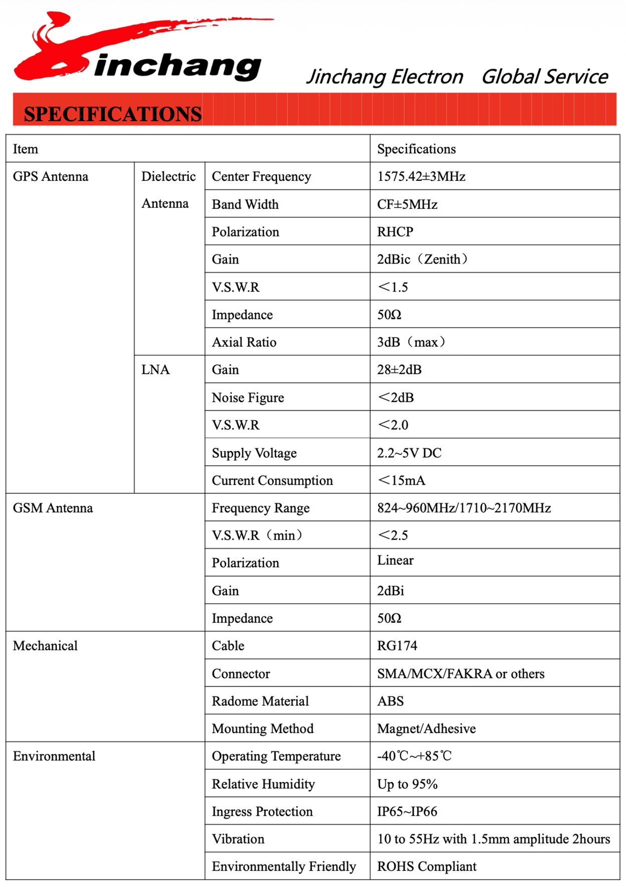 新到货奥迪原装NEW AUDI E-TRON GE ANTENNA 4GD035503A 4GD.035.503.A M7E ORIGINAL ...